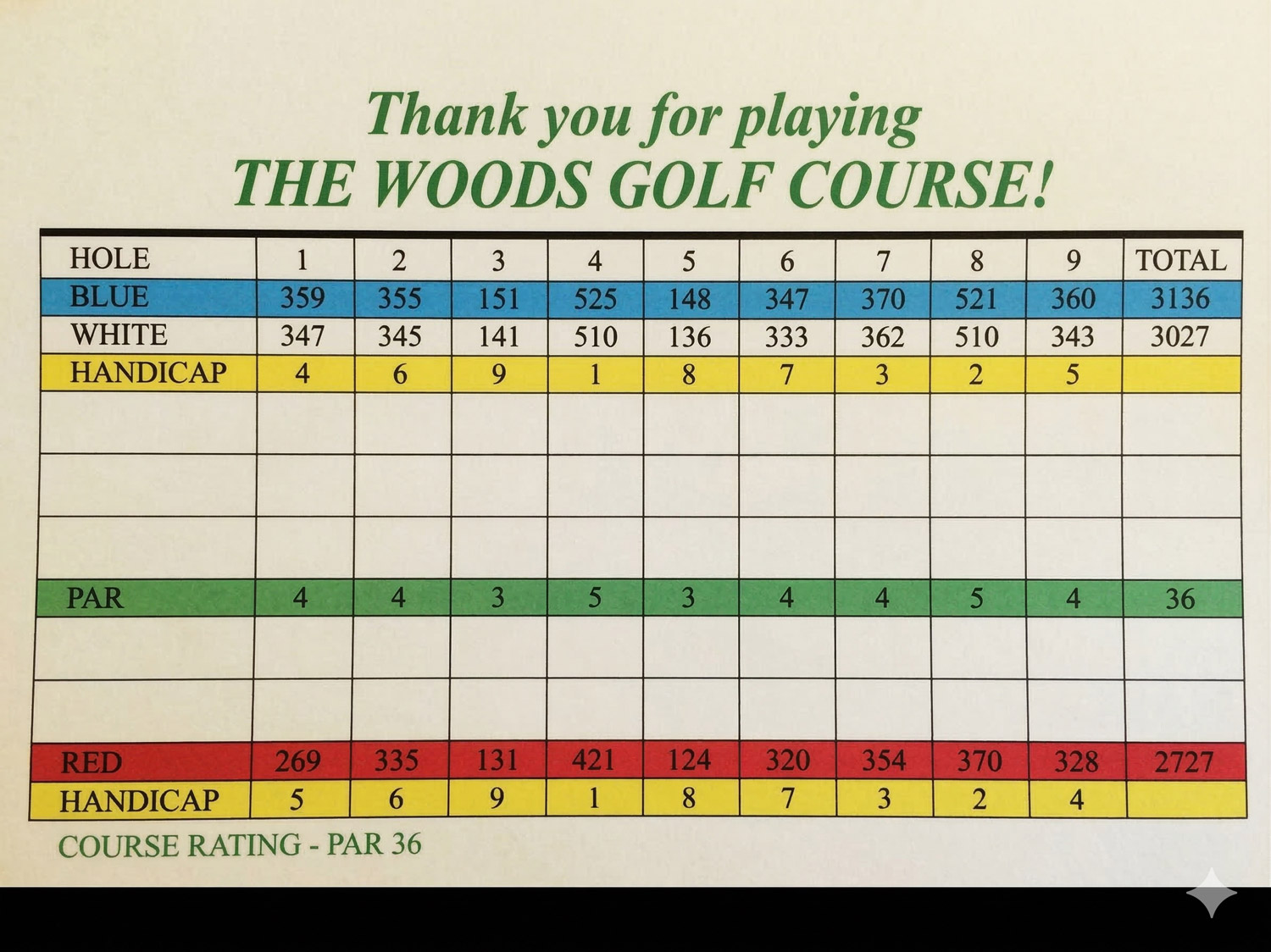 The Course - The Woods at Balsam Lake